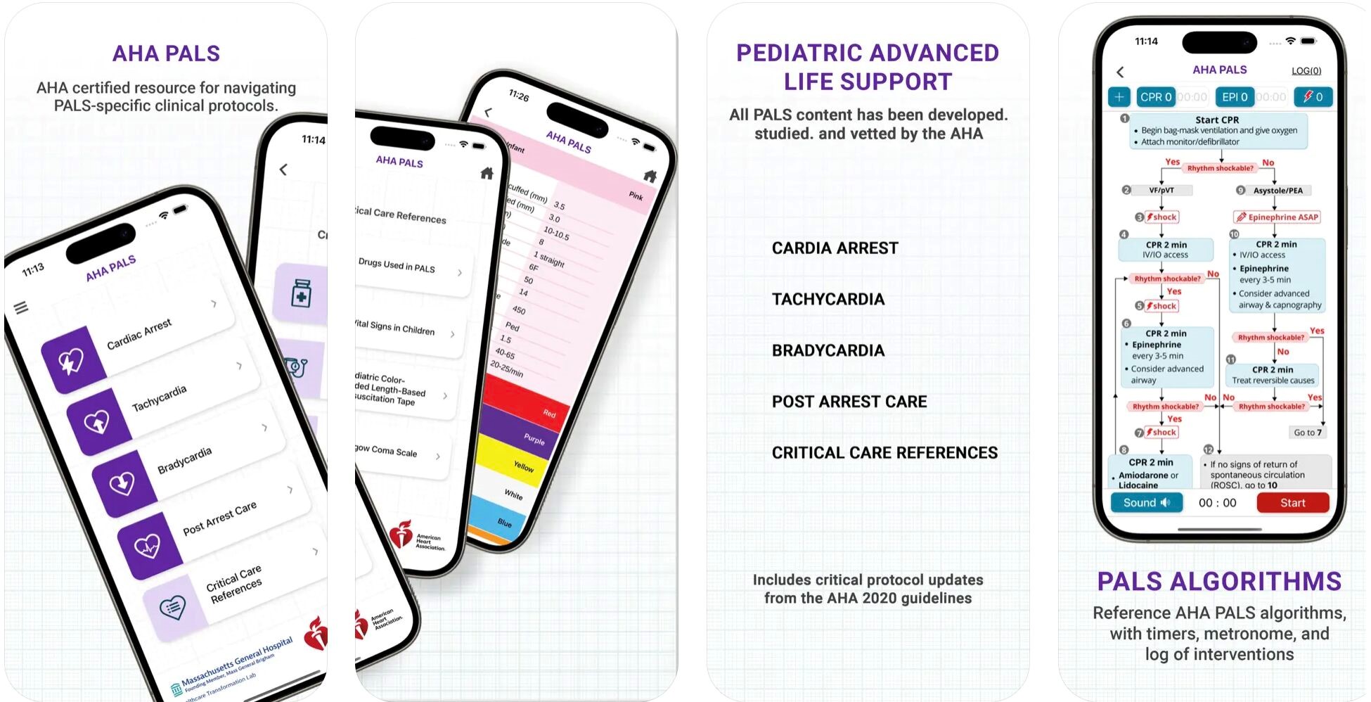 PALS Screenshots – Healthcare Transformation Lab